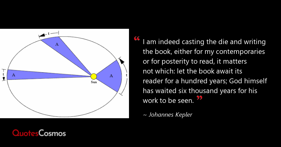 Johannes Kepler Quotes God