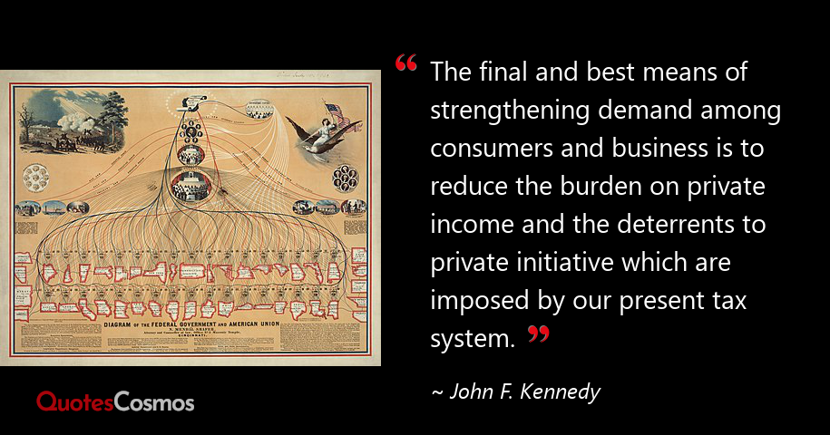 “The final and best means of…” John F. Kennedy Quote